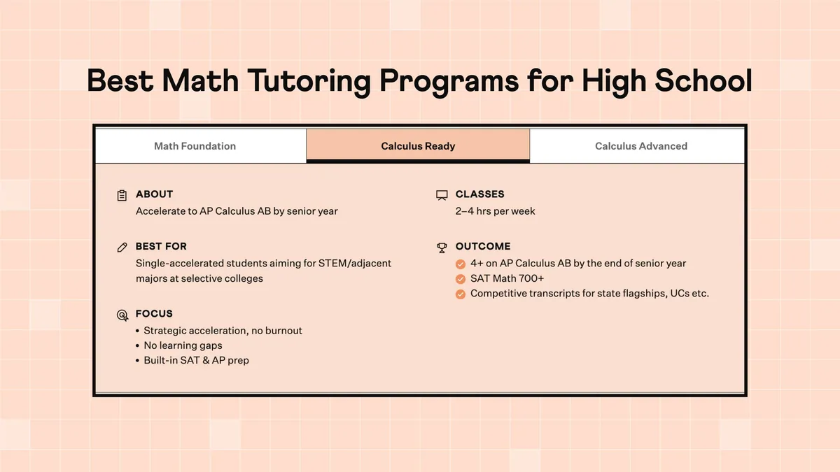 10 Best Online Math Tutoring Platforms, Reviewed by a Math Tutor