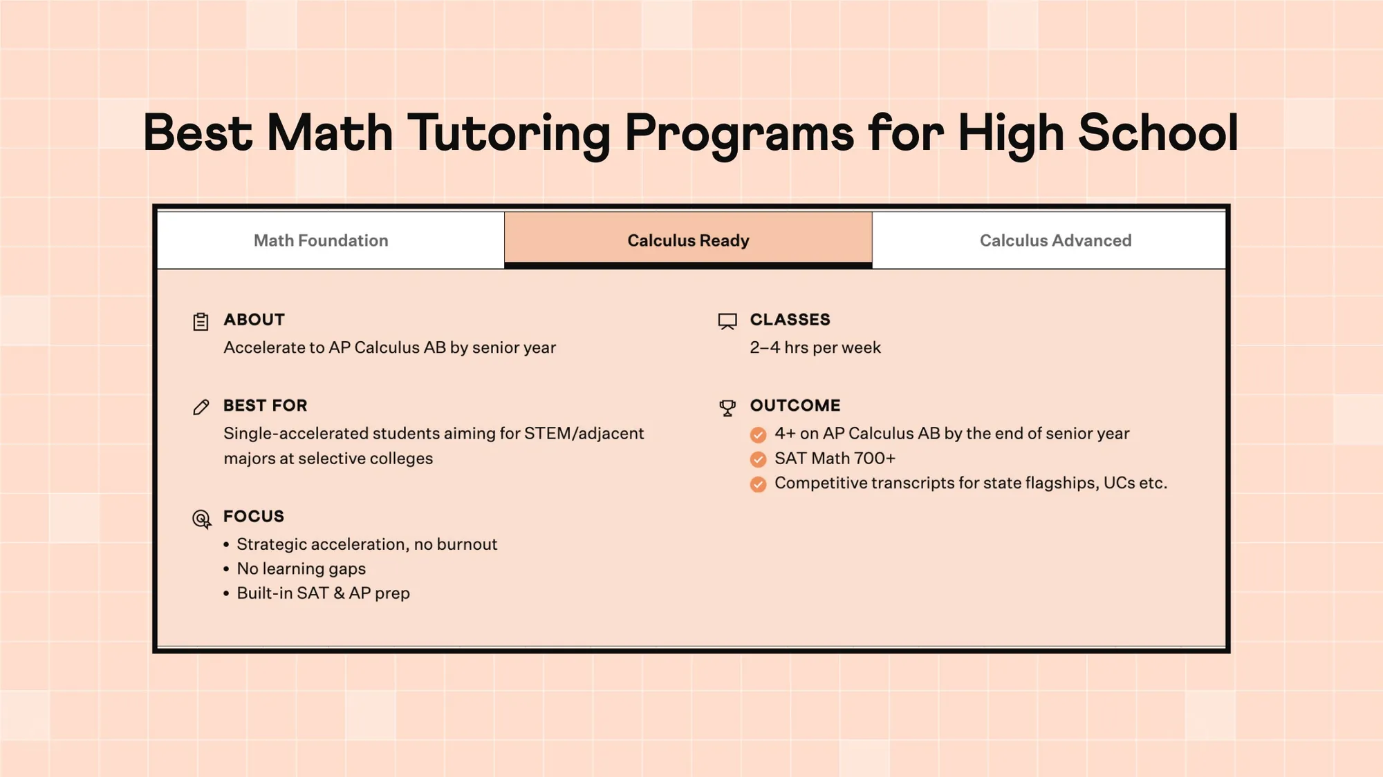 10 Best Online Math Tutoring Platforms, Reviewed by a Math Tutor
