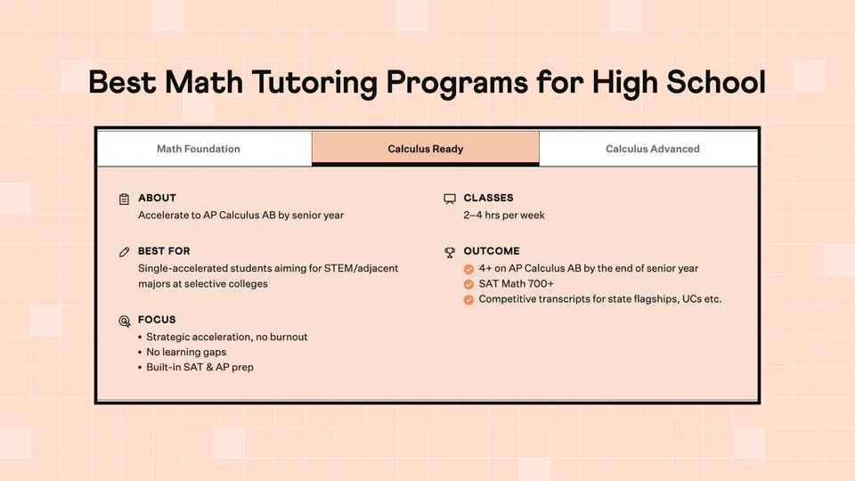 10 Best Online Math Tutoring Platforms, Reviewed by a Math Tutor